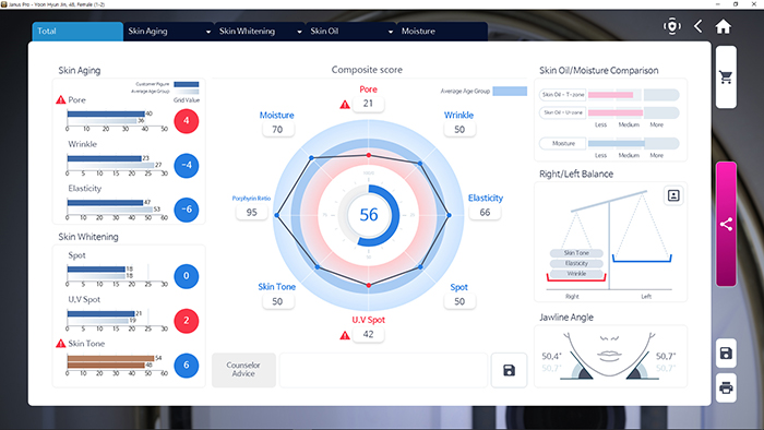 JANUS Pro Device | ACRE Pharmacy