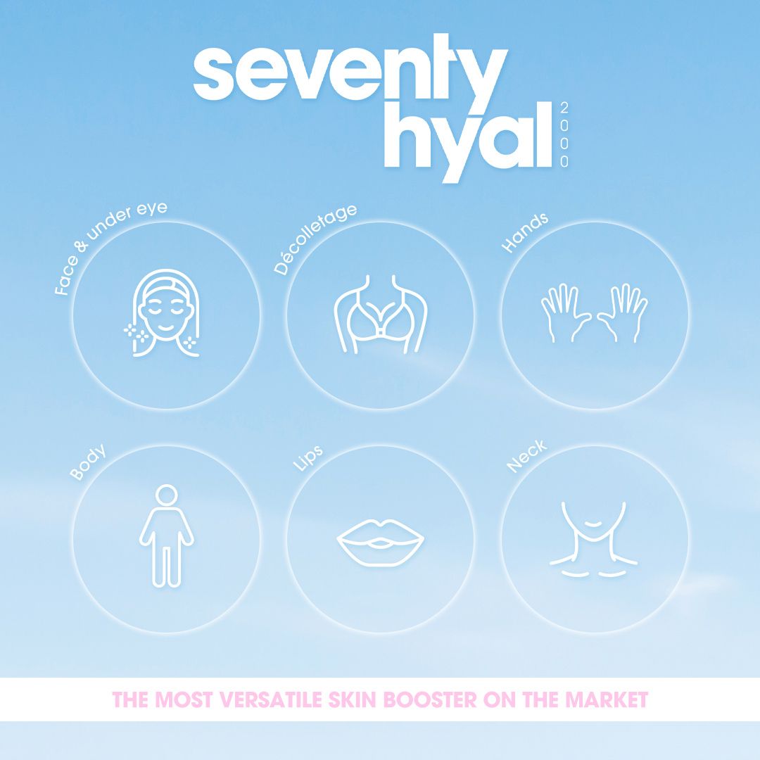 Seventy Hyal 2000 (3 x 2ml) With Needles | ACRE