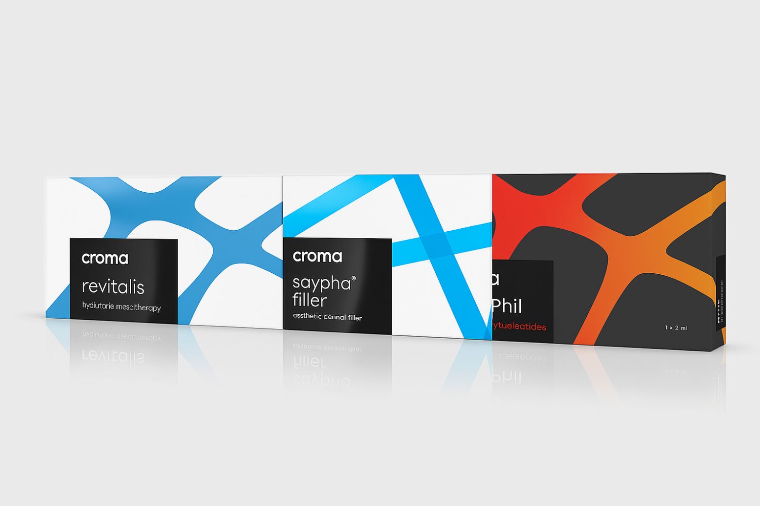 Alluzience vs. Botox | Blog | ACRE Pharmacy