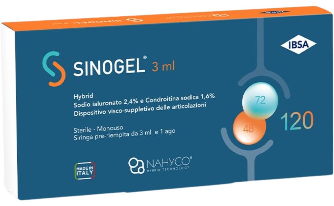 Orthopaedic & Osteoarthritic Joint Treatments | ACRE Pharmacy